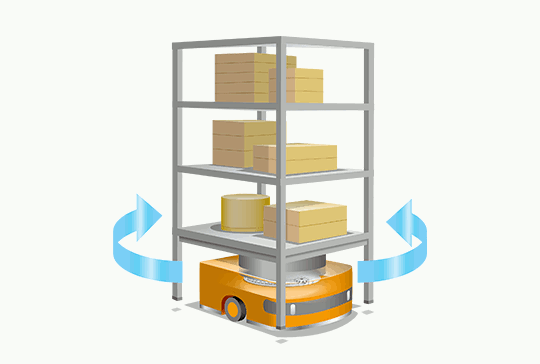 Conseguir un mecanismo de rotación de mesa para AGV simple y preciso ...